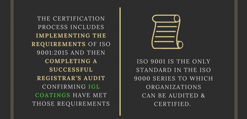 ISO 9001:2015 & What It Means for IGL Coatings and You - IGL Coatings Blog