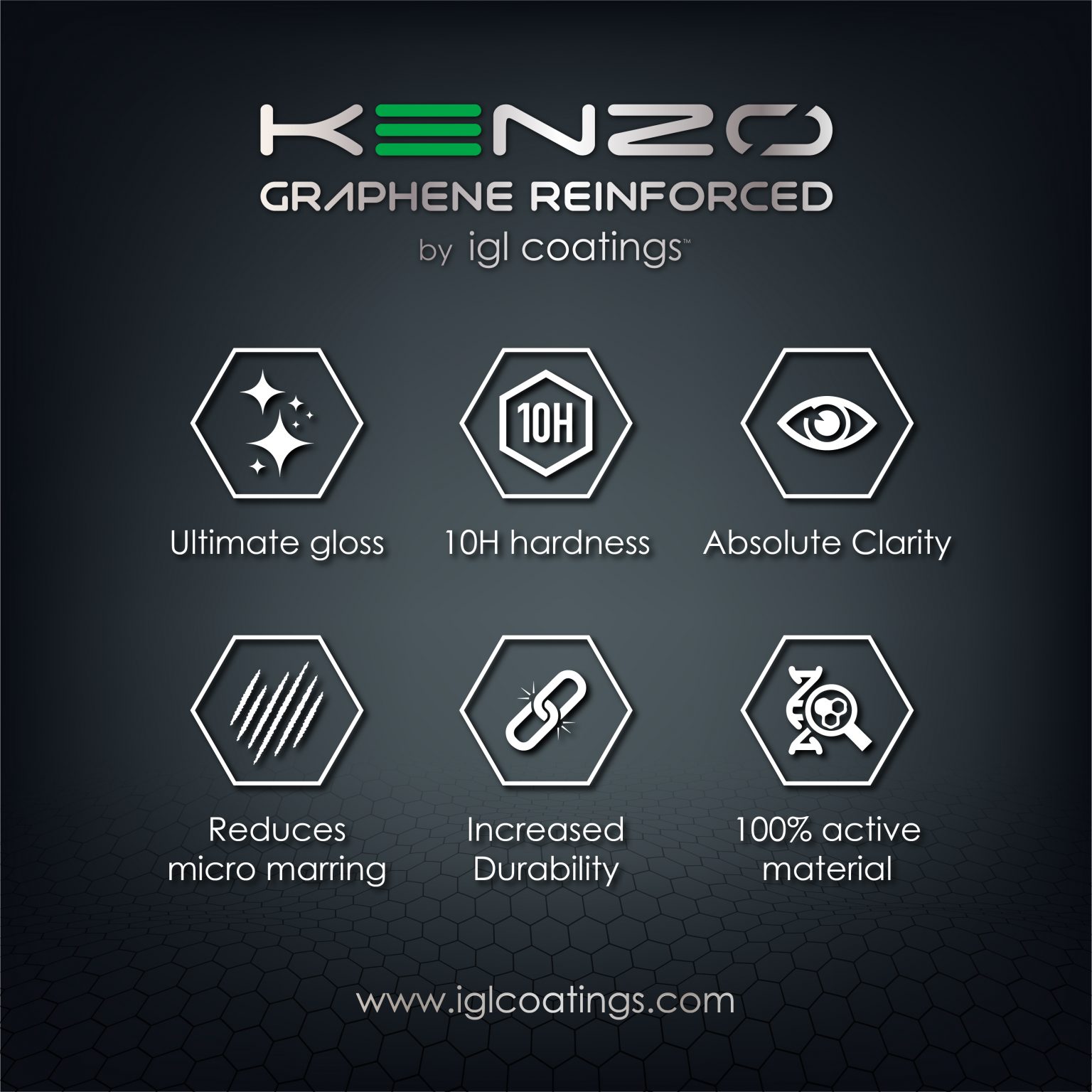 Press Release: IGL Coatings Unveils Revolutionary Upgrades to Signature ...