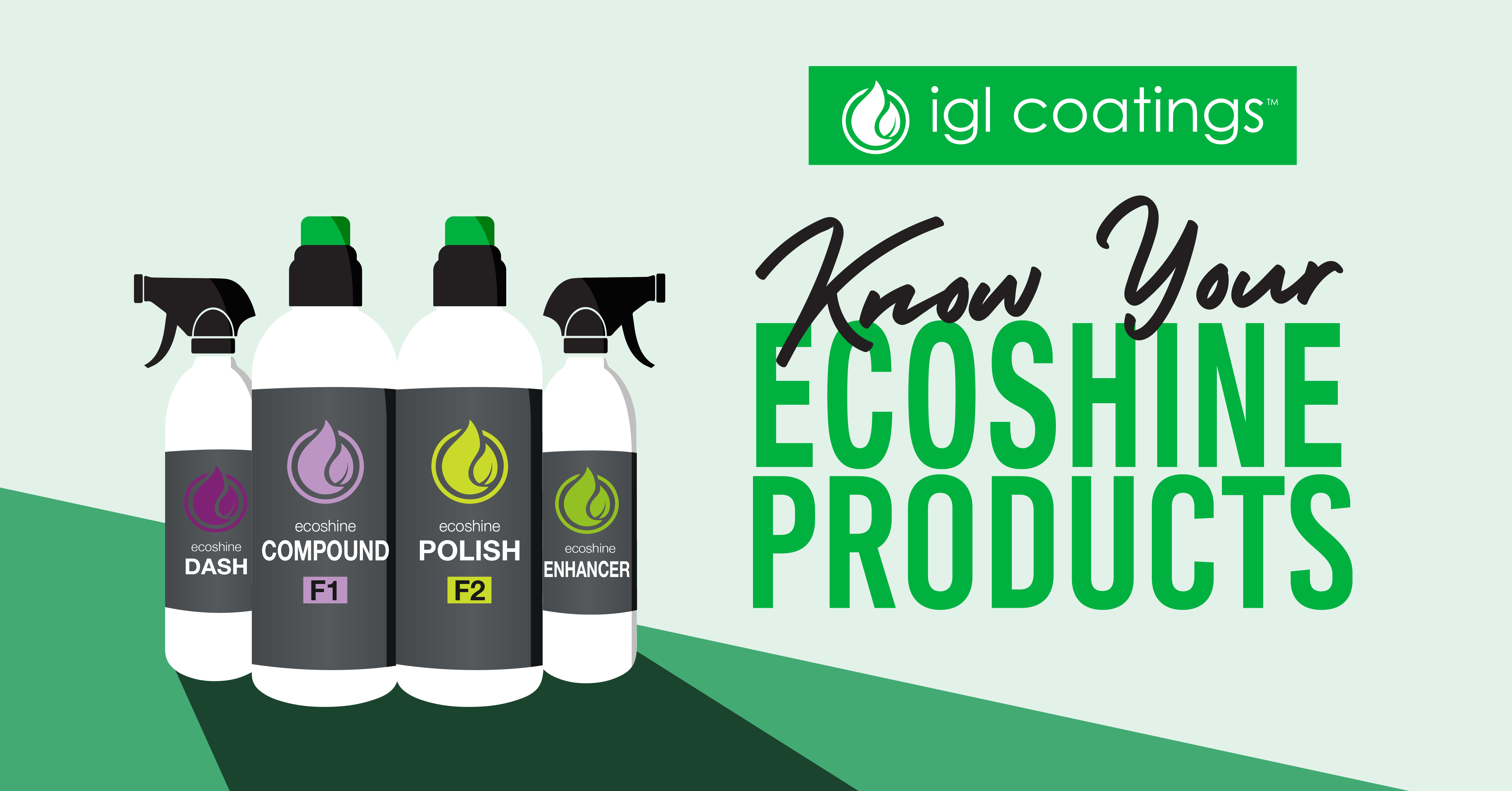 All The What's And Why's For IGL's Ecoshine Series - IGL Coatings Blog