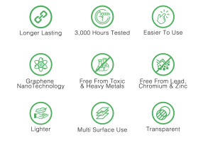 Ecoclear Aegis: The Next Generation in Anti-Corrosion Coating - IGL Coatings Blog