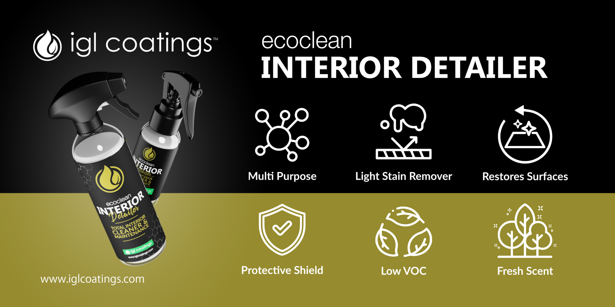 Ecoclean Interior Detailer - Versatility with a Powerful Punch - IGL ...