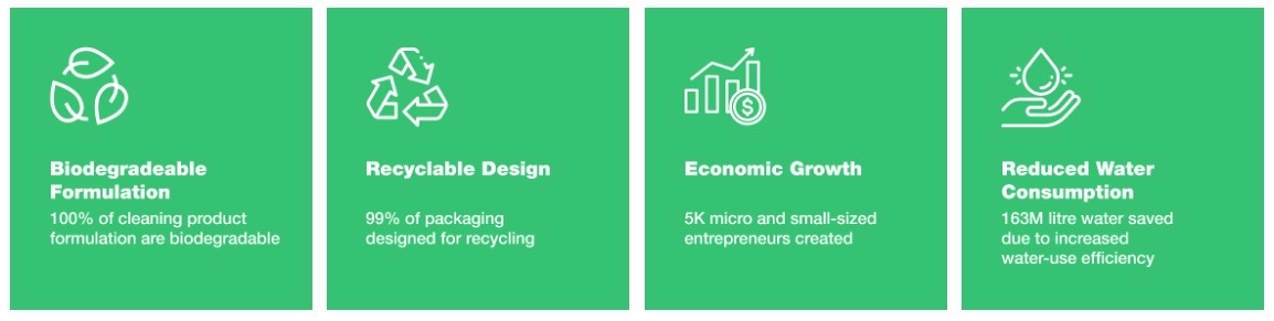 PRESS RELEASE: A Decade of Innovation: IGL Coatings celebrates Top Spot ...