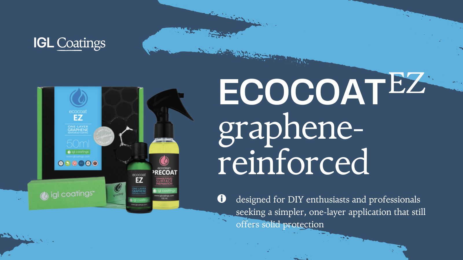 7 Key Differences Between Ceramic and Graphene Coatings: US Drivers ...